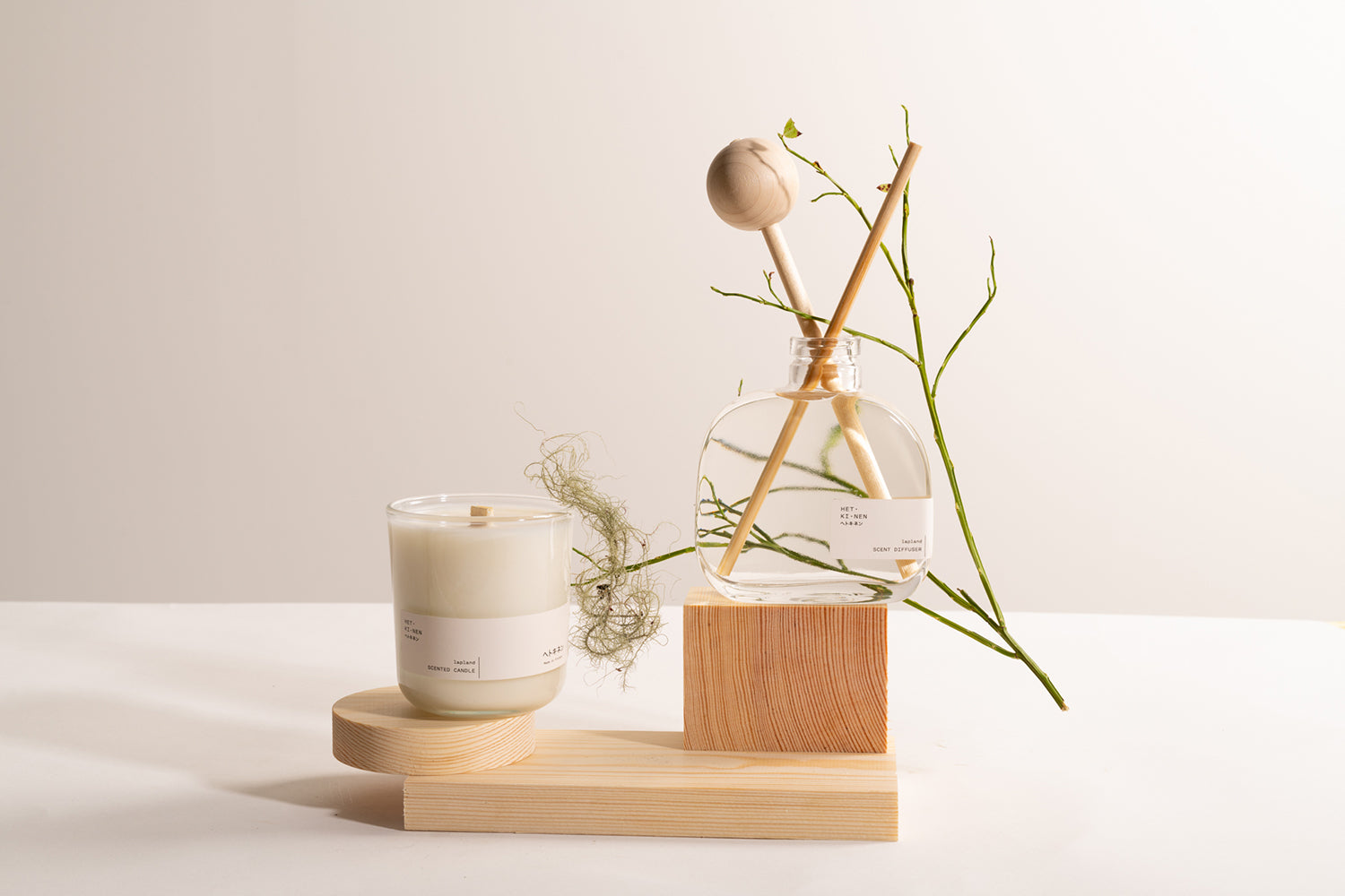 HETKINEN ヘトキネン | lapland and archipelago – Hetkinen